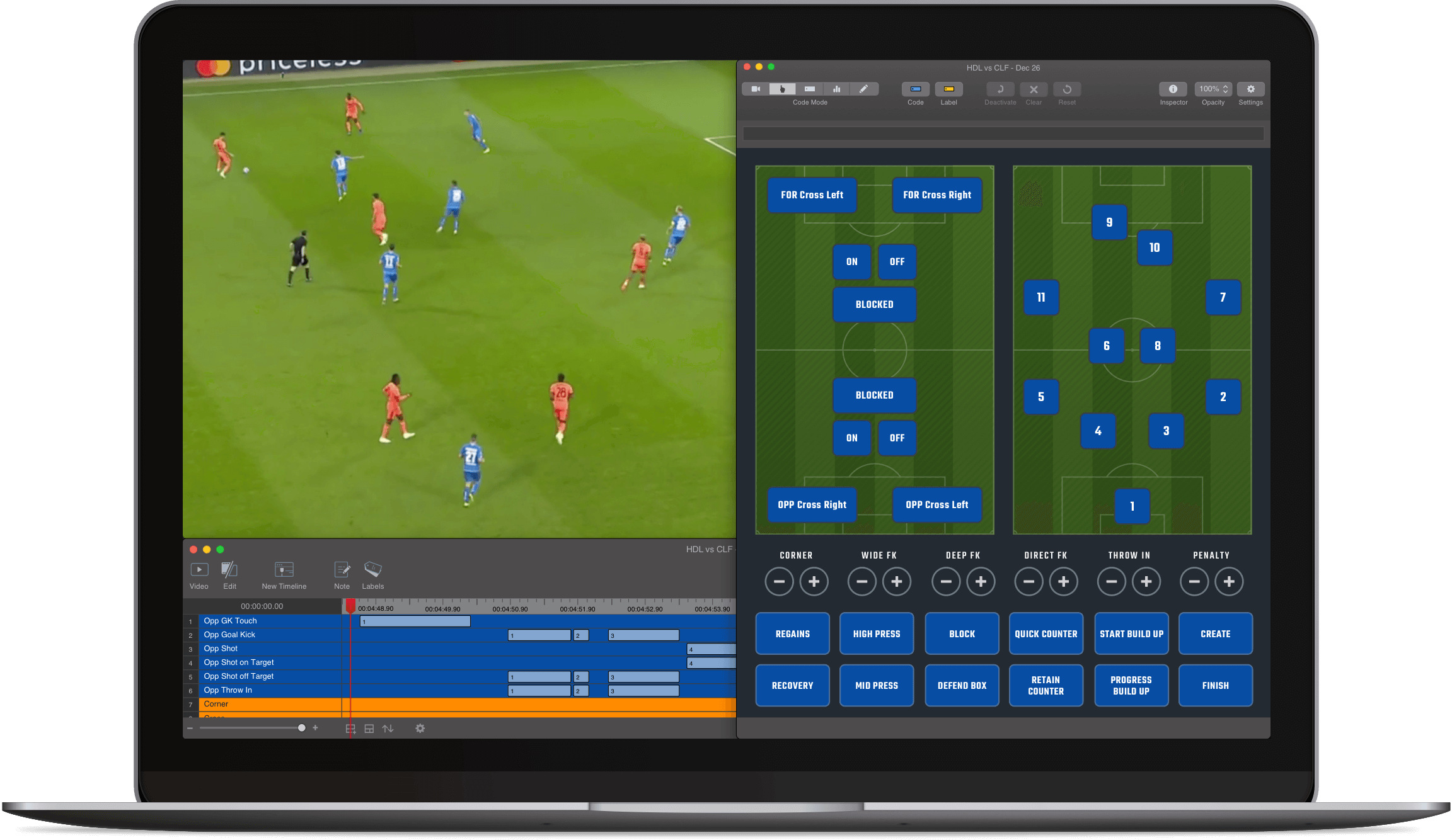 Professional Suite Video And Data Solutions For Football Hudl